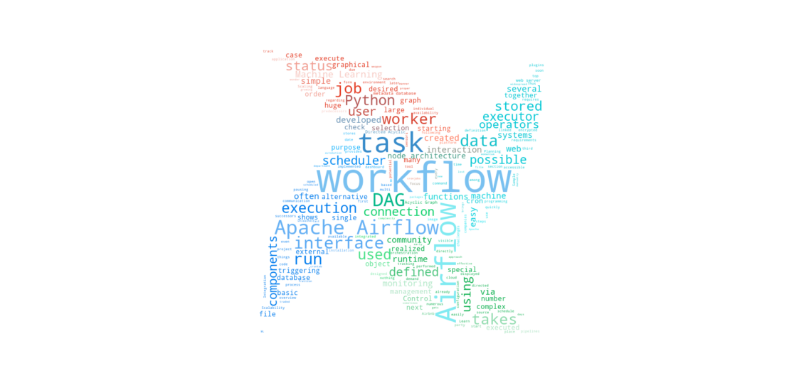 Apache Airflow - Next Level Cron Alternative for ETL Workflows Apache Airflow - Next Level Cron Alternative for ETL Workflows